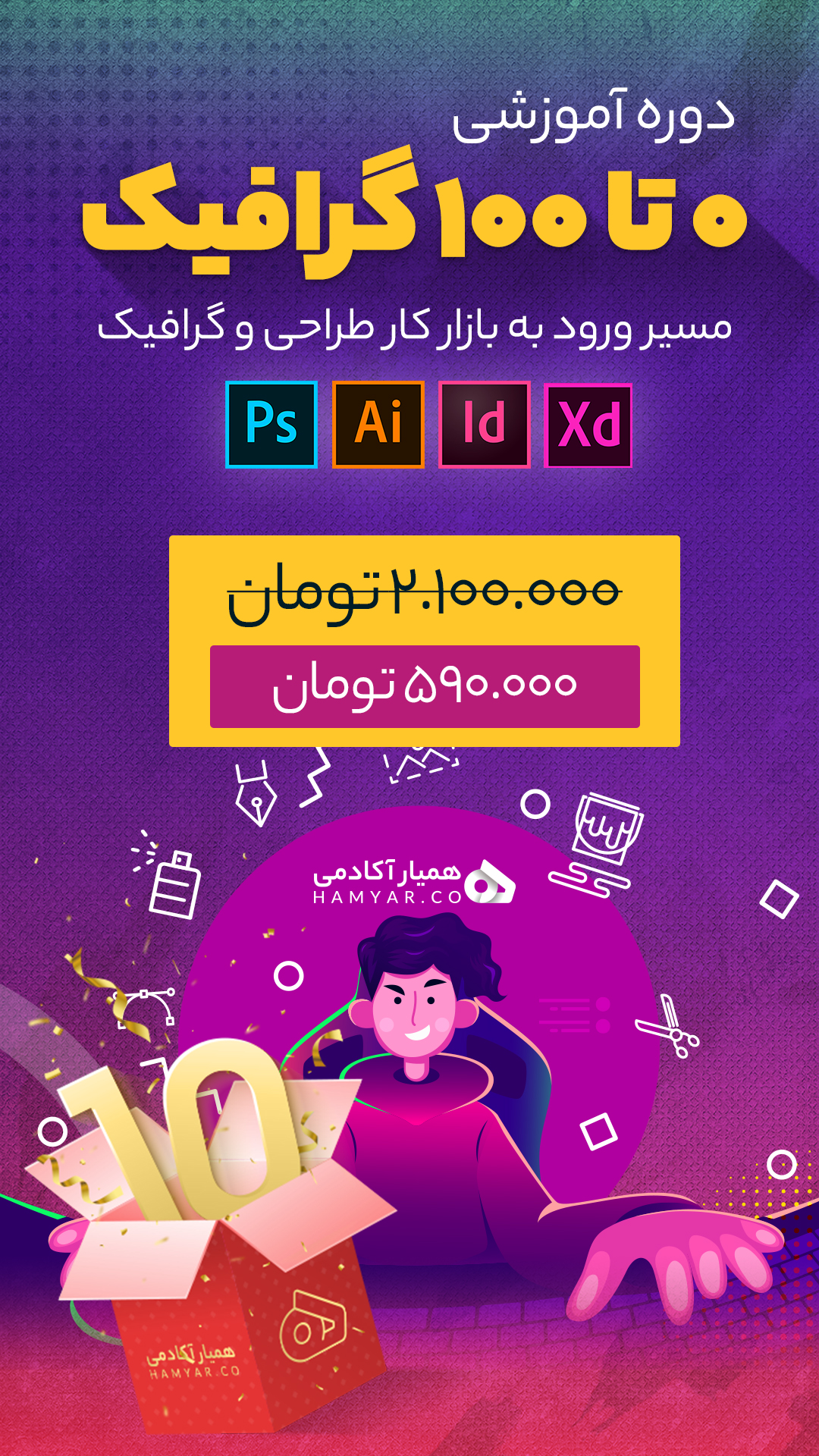 مطابقت قالب وردپرس با استانداردهای رسمی و بررسی آن به کمک افزونه Theme Check